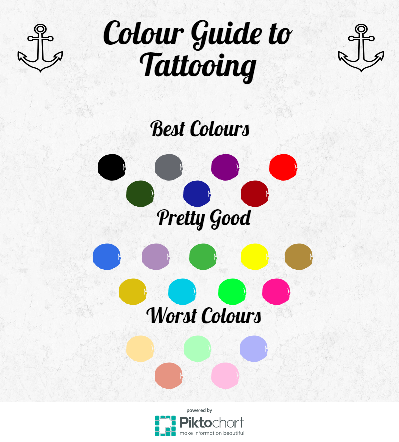 tattoo-colours_19435372_22daf486efd609c597d9efc0ff1b97987f30f8b7 - The ...